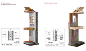 LCA Parametric Wall System Study - MBJ