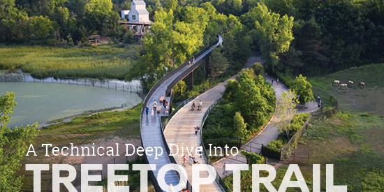 A Technical Deep Dive - MBJ